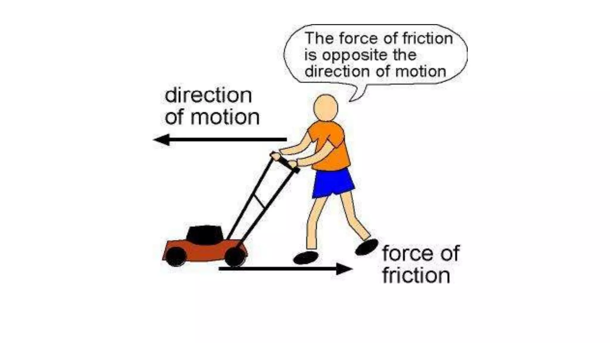 Slideshare gravity, friction | PPT