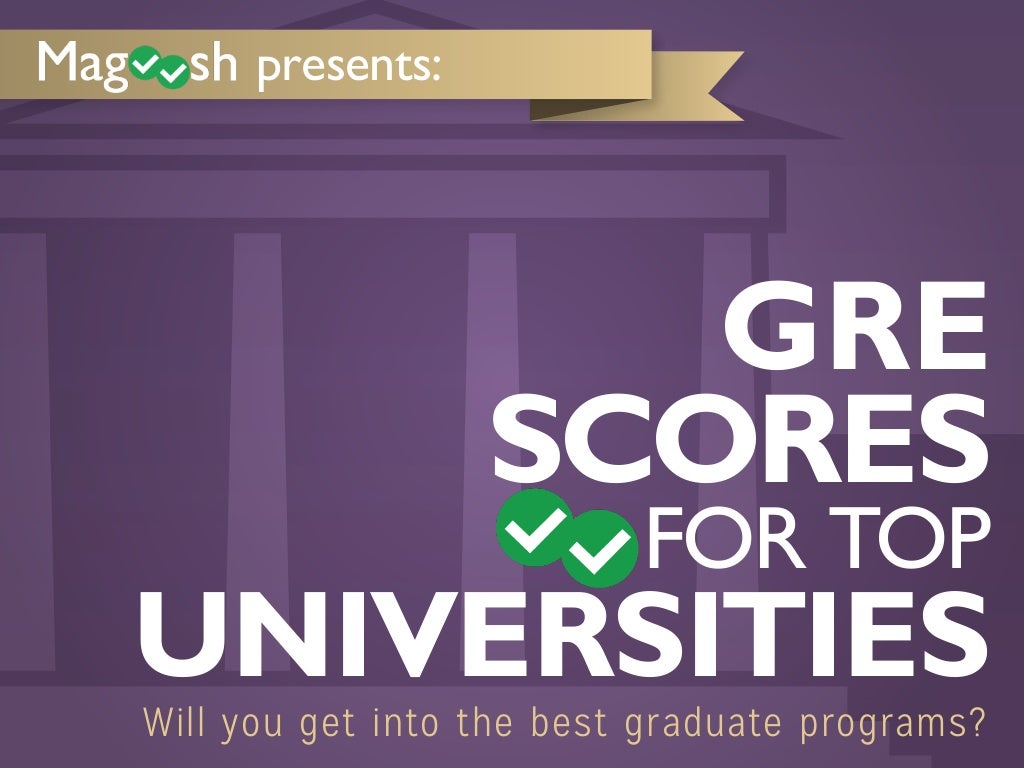 Gre Scores For Top Universities