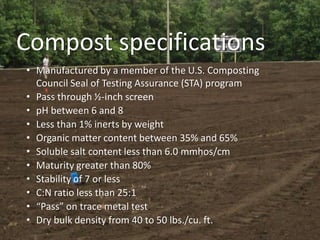 Soil restoration using compost | PPT