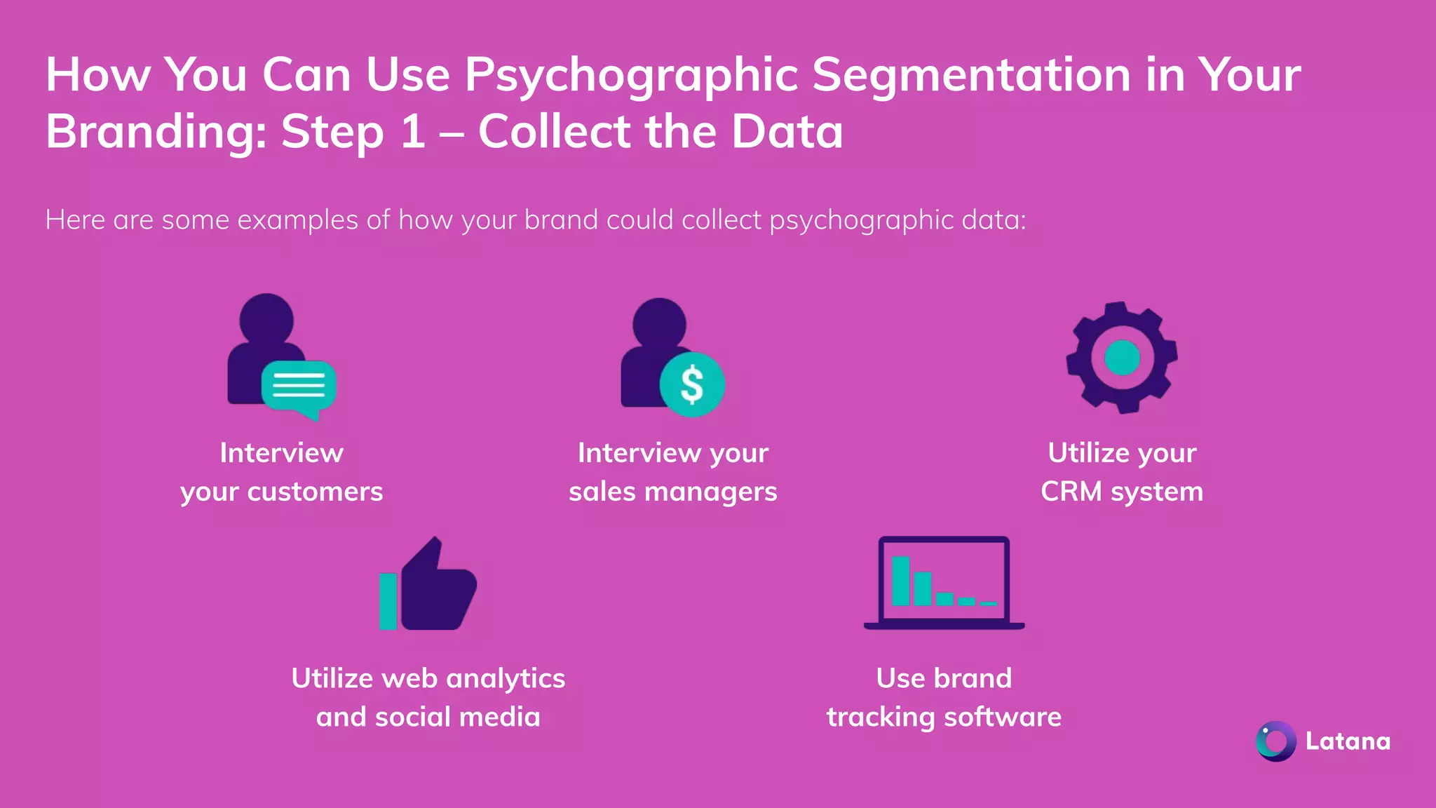 How to Use Psychographic Segmentation in Your Branding | PPT