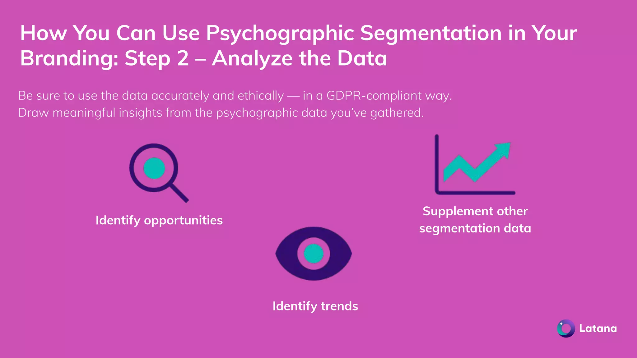 How to Use Psychographic Segmentation in Your Branding | PPT