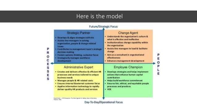 Did David Ulrich miss something in his HRBP model?