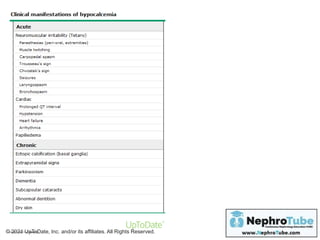 Hypocalcemia (Practical Approach) - Dr. Gawad | PDF