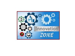 INVENTING MINDS WORKSHOP ON INNOVATIVE THINKING | PPTX
