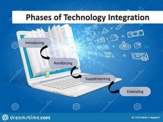 Slideshare in-edtech-final-final | PPT