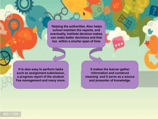 Slideshare in-edtech-final-final | PPT