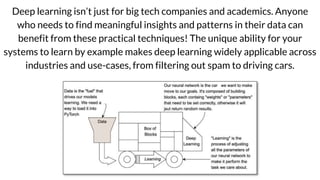 Inside Deep Learning: theory and practice of modern deep learning | PPTX