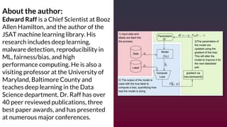 Inside Deep Learning: theory and practice of modern deep learning | PPTX