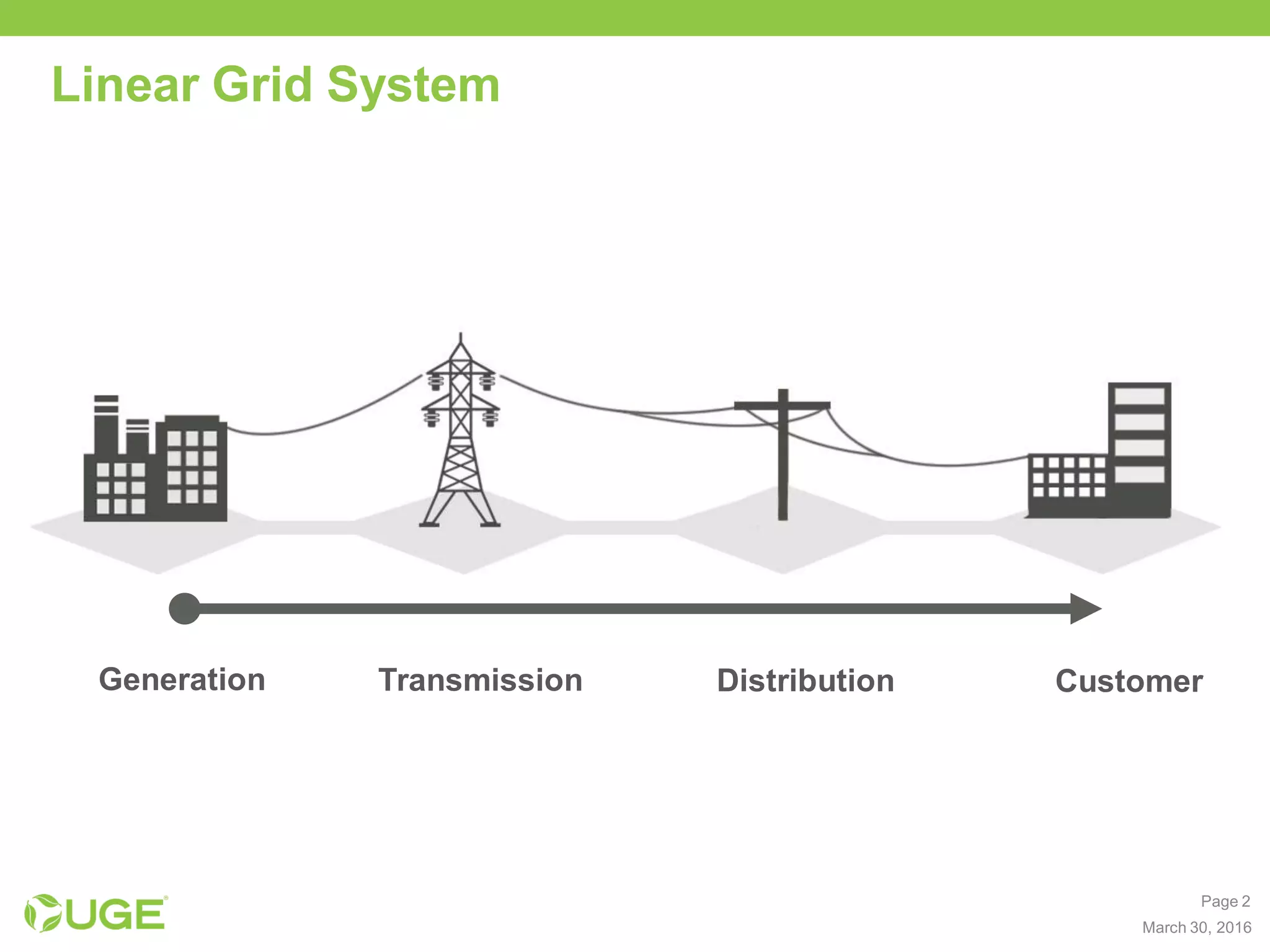 Challenges and Opportunities to Boost Energy Storage Deployment | PPT