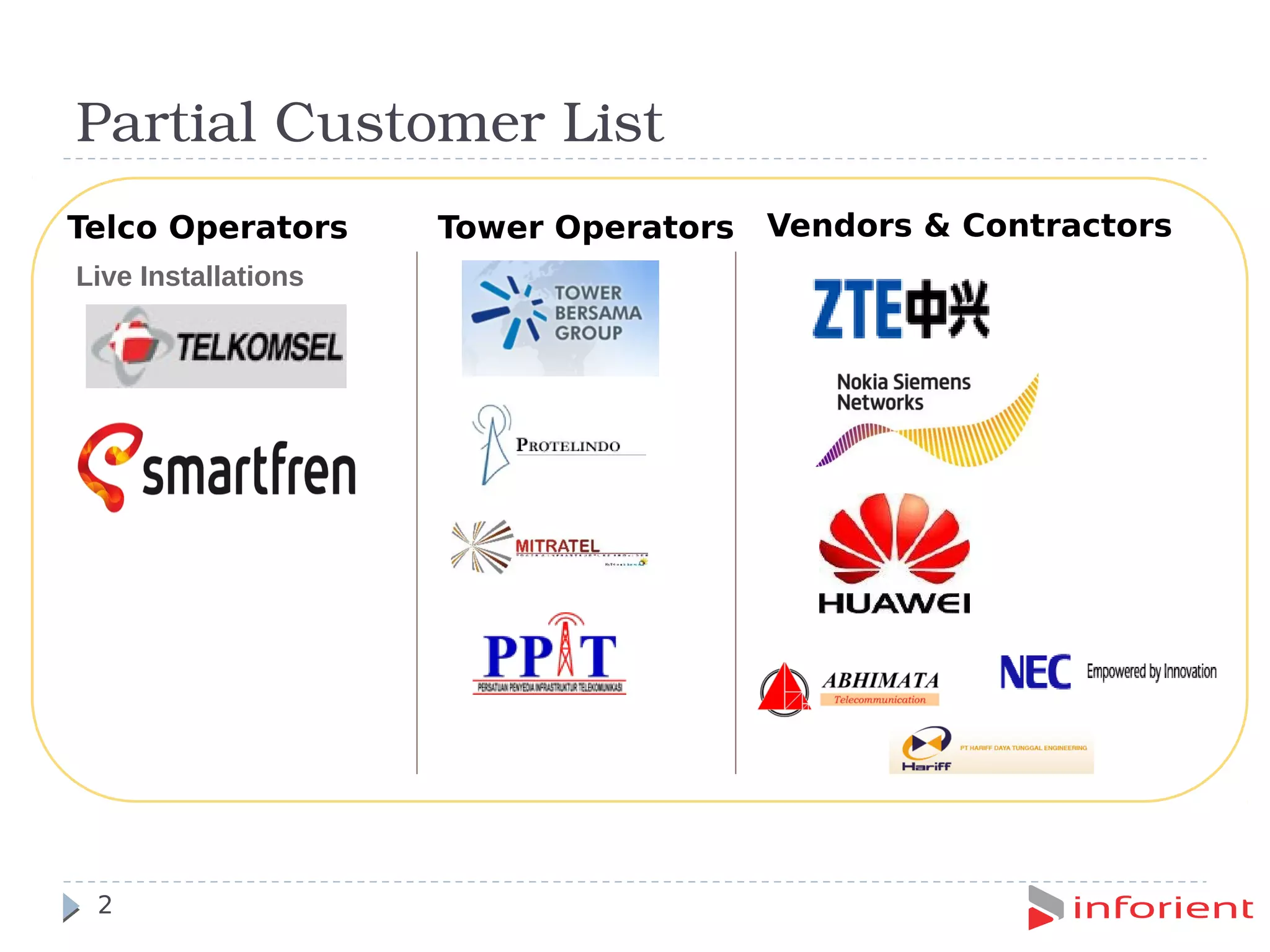 lte-roll-out-platform-58636724 | PPT
