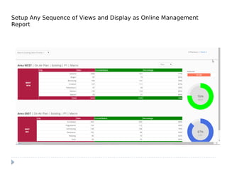 lte-roll-out-platform-58636724 | PPT