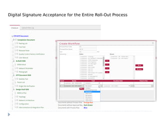 lte-roll-out-platform-58636724 | PPT