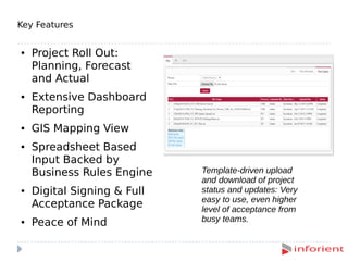 lte-roll-out-platform-58636724 | PPT