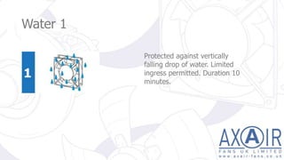 IP Ratings & Ingress Protection | PPTX