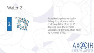 IP Ratings & Ingress Protection | PPTX