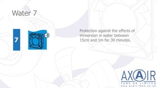 IP Ratings & Ingress Protection | PPTX