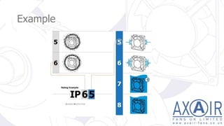 IP Ratings & Ingress Protection | PPTX