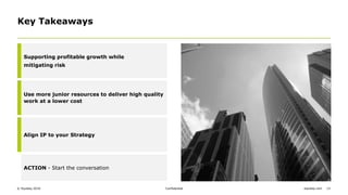 IP is the pixie dust that can make your profits fly | PPT