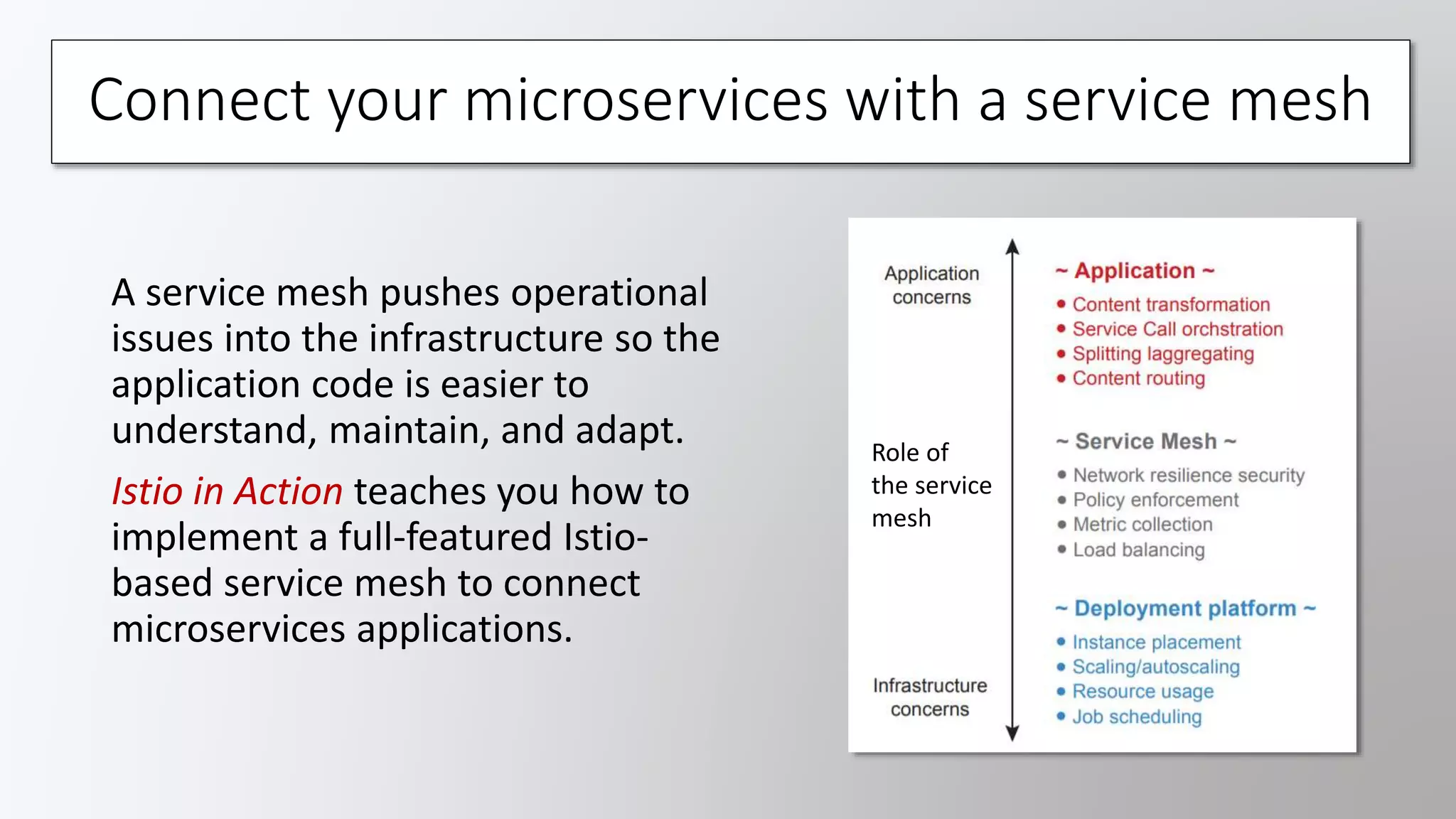 Istio in Action: the key to connecting microservices | PPSX