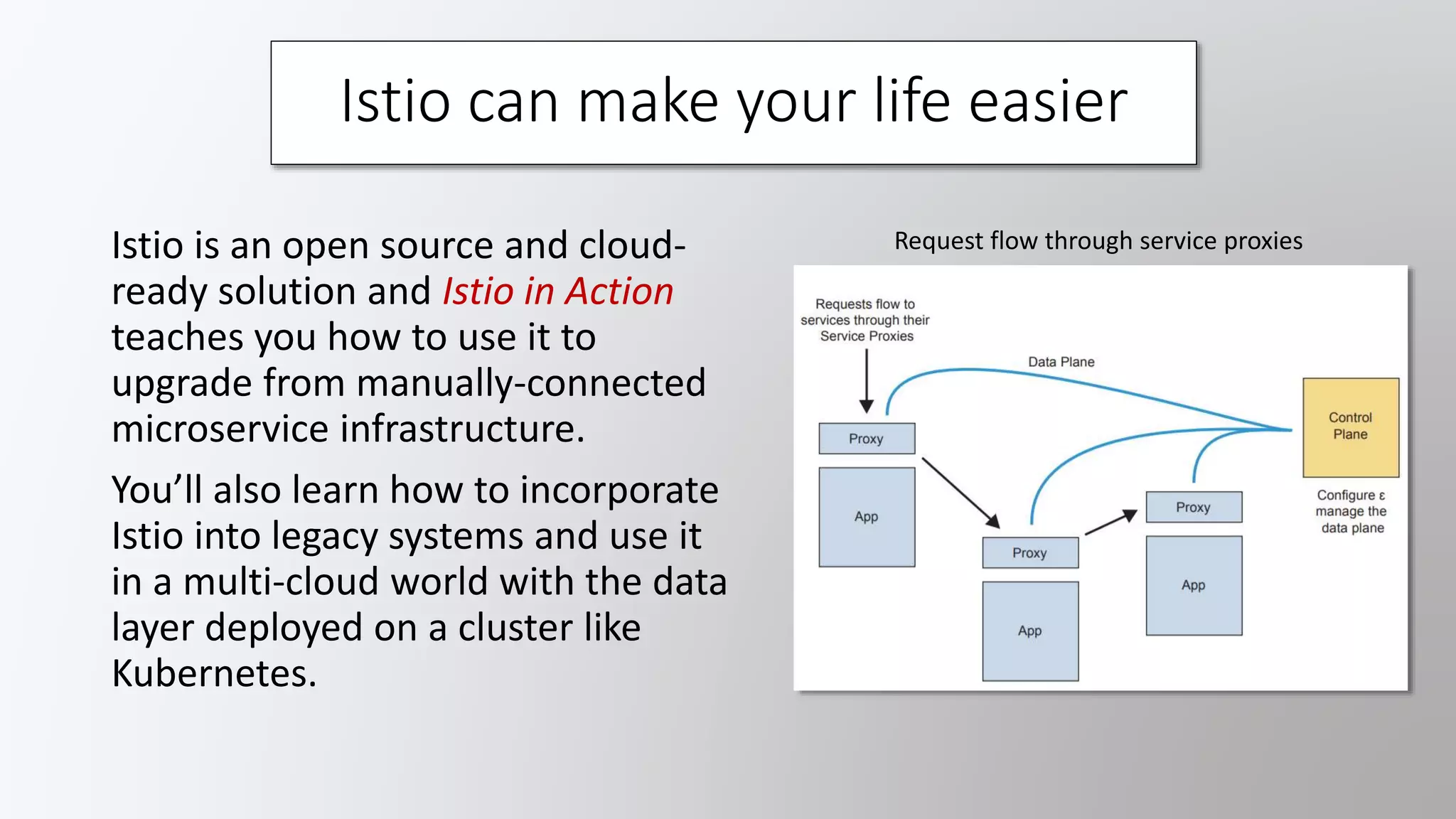 Istio in Action: the key to connecting microservices | PPSX