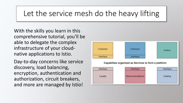 Istio in Action: the key to connecting microservices | PPSX