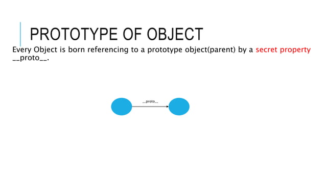 Javascript Prototype Visualized | PPTX