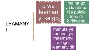 SLIDESHARE-LEAMANYI FINAL DRAFT (2).pptx
