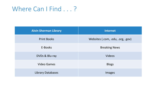 Library vs Google | PPT