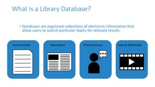 Library vs Google | PPT