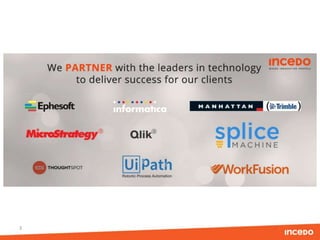 Incedo careers - LinkedIn | PPTX