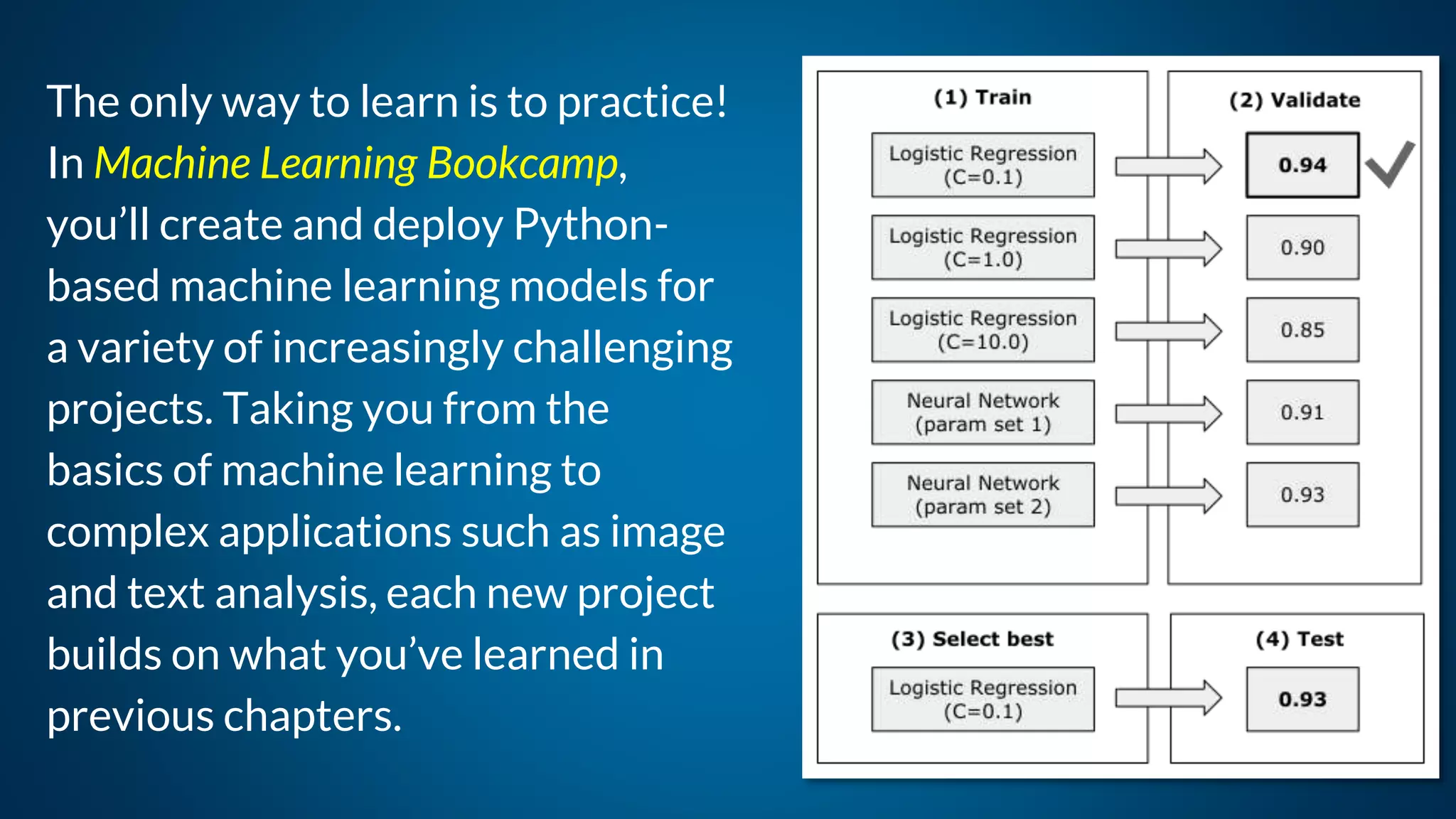 Machine Learning Bookcamp | PPSX