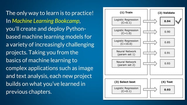 Machine Learning Bookcamp | PPSX