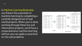 Machine Learning Bookcamp | PPSX