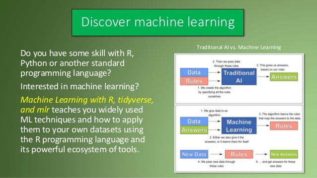 Machine Learning with R, tidyverse, and mlr