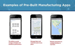 Operational Excellence Mobile App Platform for Manufacturing | PDF ...