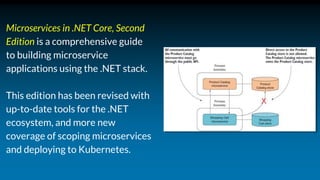 Microservices in .NET Core, Second Edition | PPSX