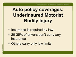 Auto insurance basics (abbreviated) | PPTX