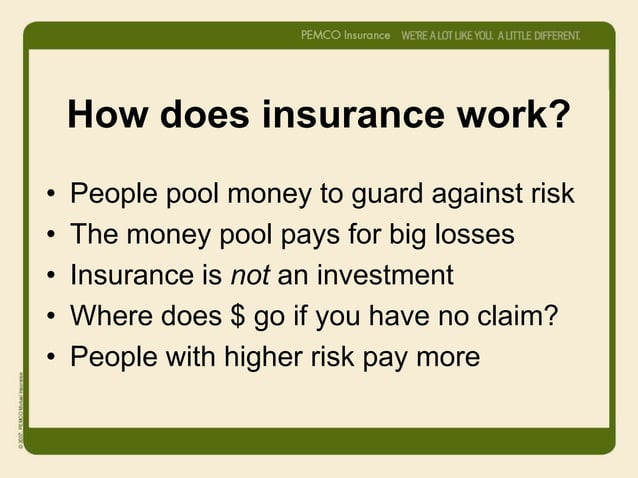 Auto insurance basics (abbreviated) | PPTX