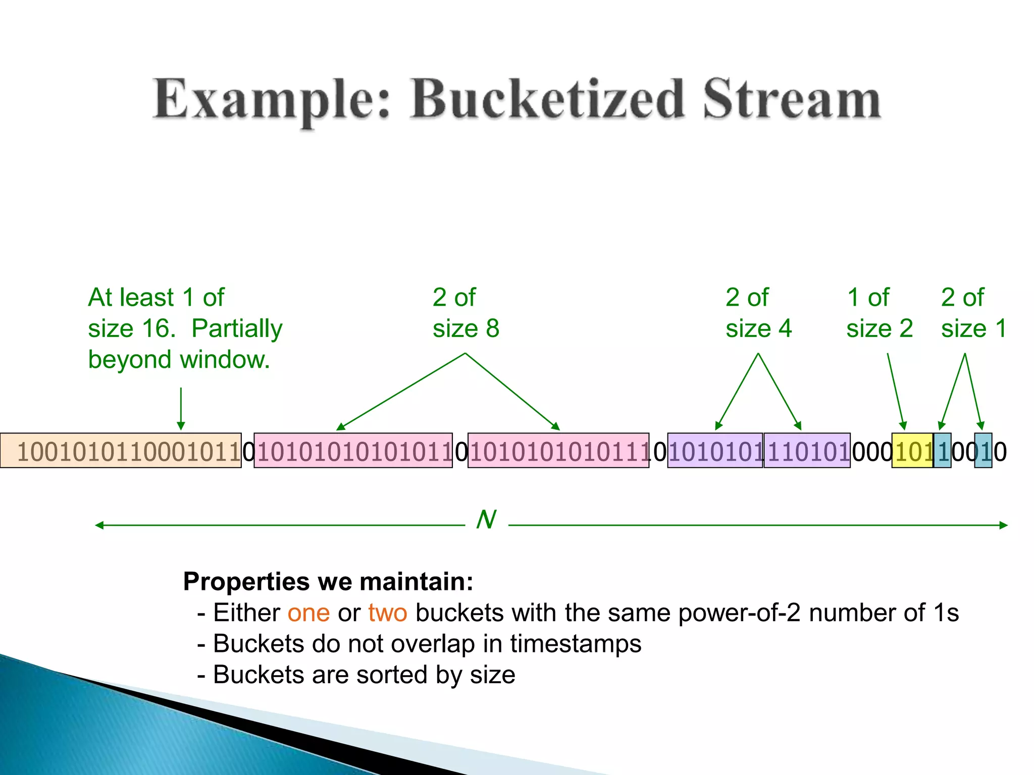 Mining Data Streams | PPTX