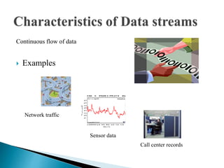 Mining Data Streams | PPTX