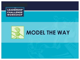 Model the way, Keys to Credibility | PPT