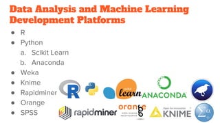 Presentation - Msc Thesis - Machine Learning Techniques for Short-Term ...