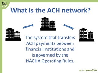 NACHA Compliance | PPTX
