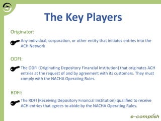 NACHA Compliance | PPTX