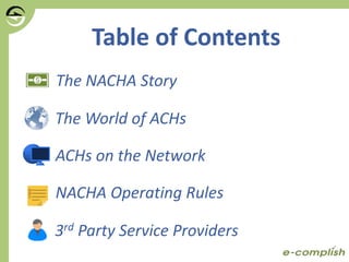 NACHA Compliance | PPTX