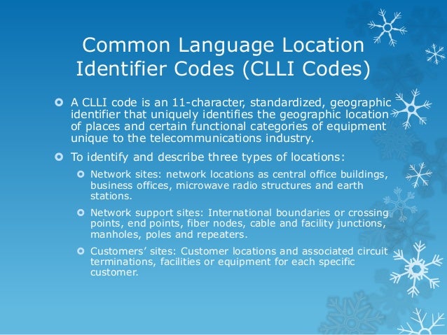 Network Devices Naming Conventions