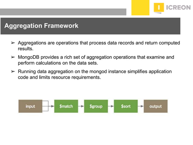 MongoDB NoSQL - Developer Guide | PPT