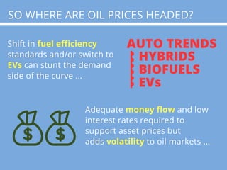 Oil Prices Explained: Putting a dollar value on a barrel of crude | PPT