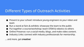 Basics of Outreach: Competitive Robotics | PPTX