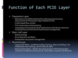 Slideshare - PCIe | PPTX